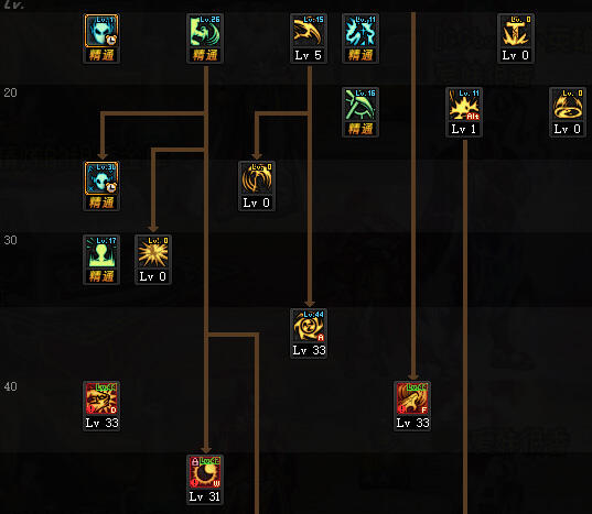 《DNF》复仇者100级加点推荐2021-278wan游戏网