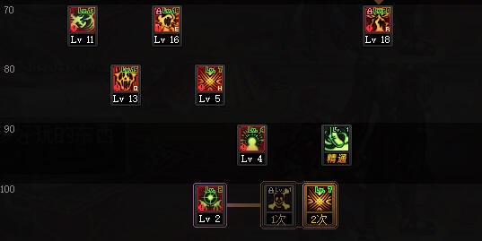 《DNF》复仇者100级加点推荐2021-278wan游戏网